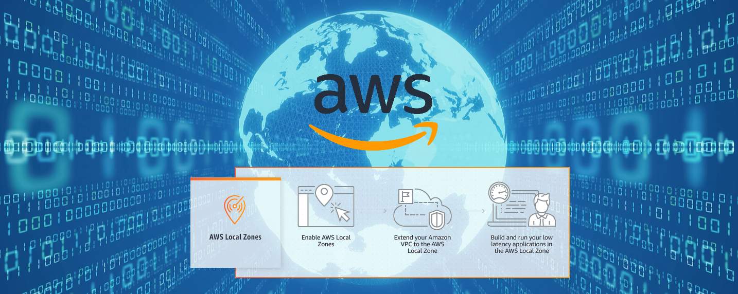 Amazon ouvre 32 nouvelles AWS Local Zones, mais pas en France...