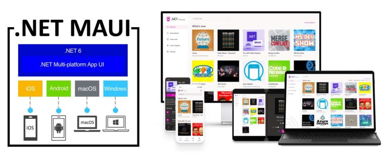 Le framework ".NET MAUI" est officiellement disponible en GA