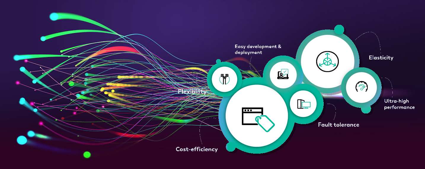 Data Streaming : Ververica Cloud est disponible en preview