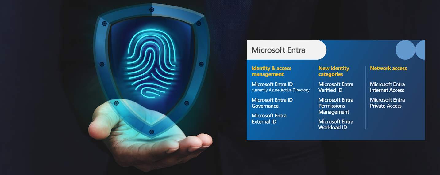 Microsoft Renames Azure AD to Entra ID and Expands Entra Portfolio with ... Microsoft Renames Azure AD to Entra ID and Expands Entra Portfolio with ...
