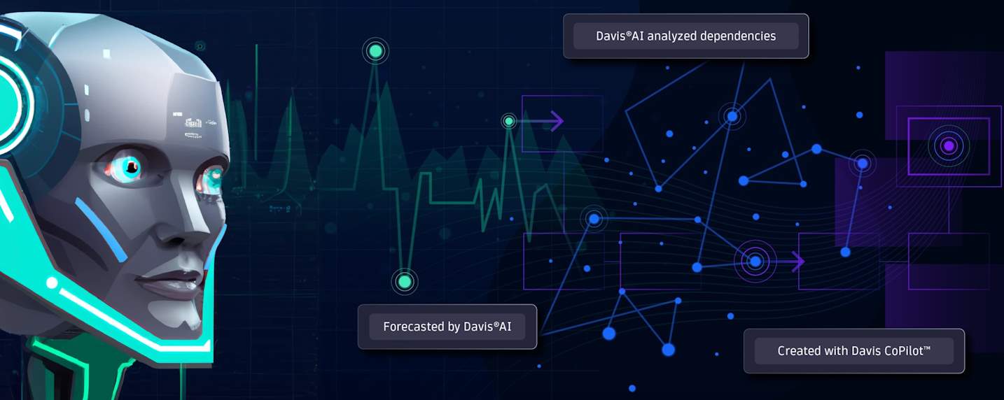 Dynatrace combine l’IA générative à l’IA prédictive et causale
