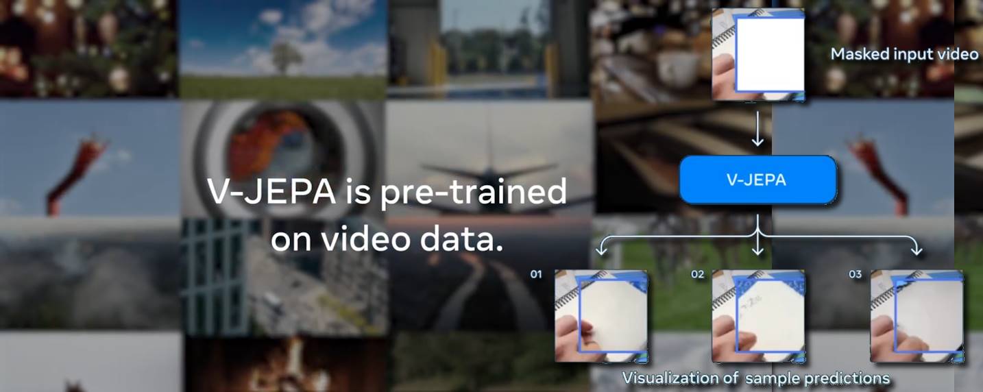 Meta avance un peu plus vers l’AMI avec son modèle V-JEPA