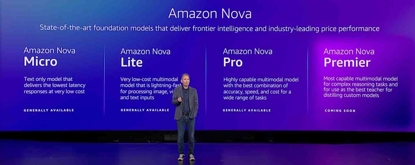 Re:Invent 2024 : Amazon dévoile ses modèles IA "Nova"