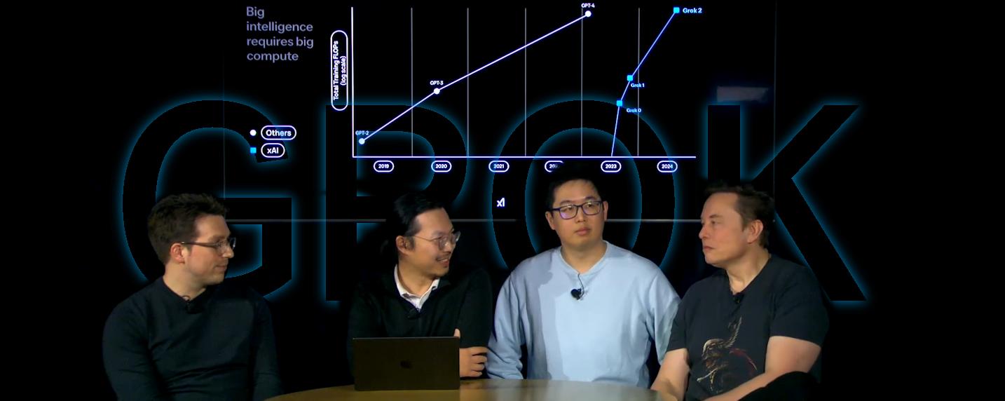 Grok 3 soulève à nouveau la question de la confiance en l’IA