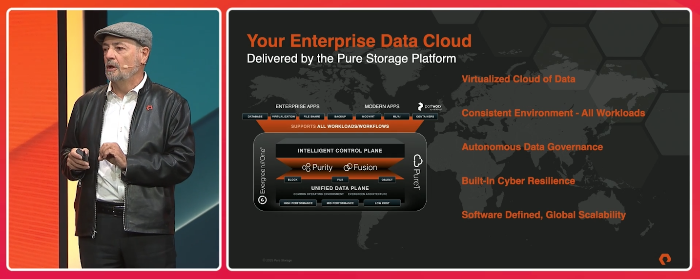Pure Accelerate 2025 : Vers un Enterprise Data Cloud unifié