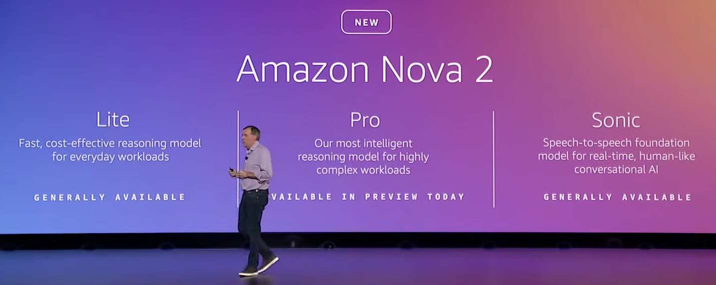 Nova 2 : AWS passe à l’offensive sur le terrain de l’IA agentique